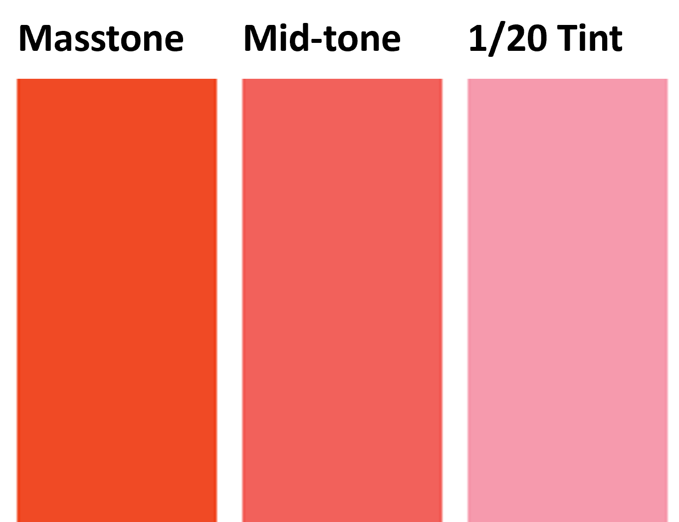 SunCROMA® D&C Red 21 Al Lake C14-034 | Color Materials