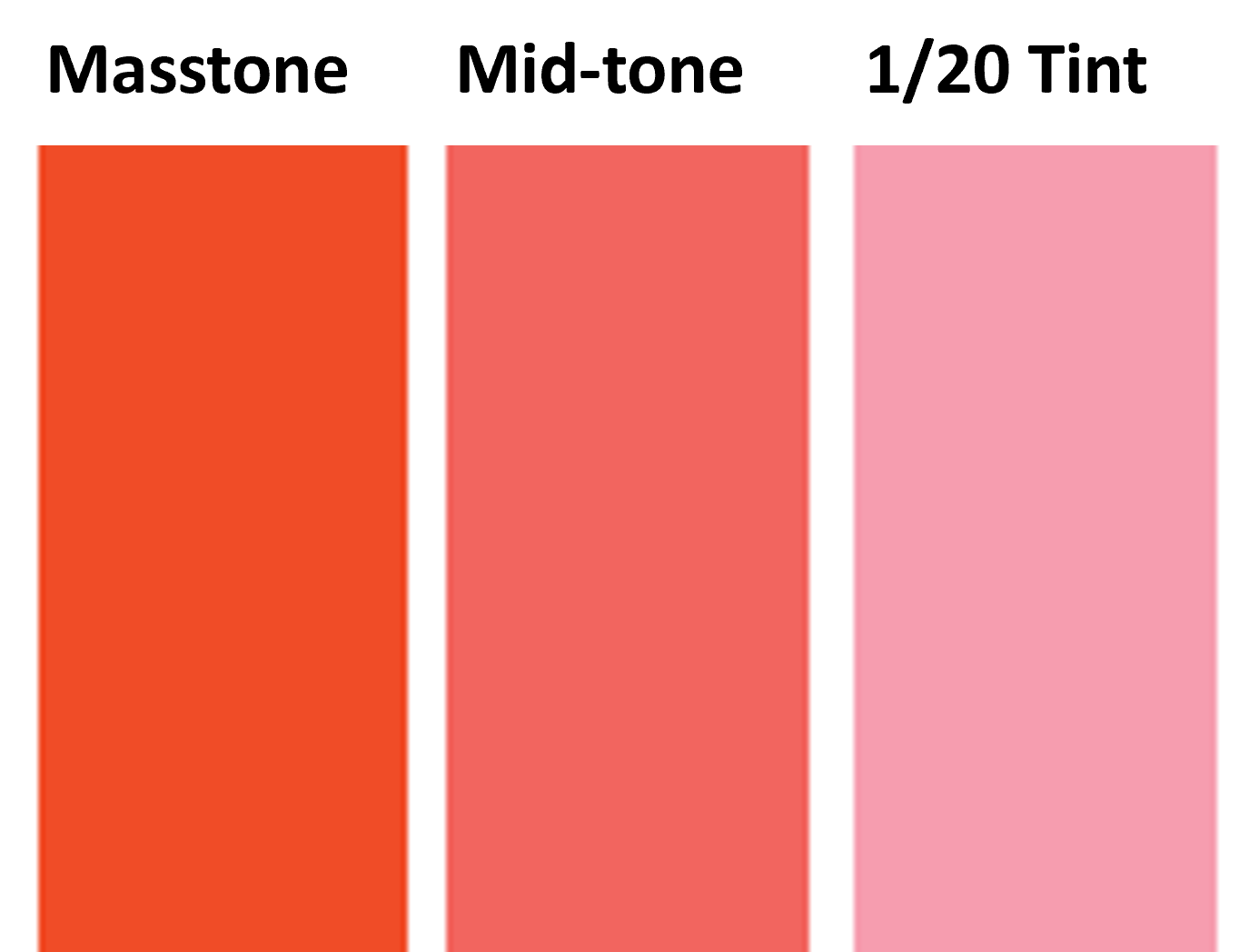 SunCROMA® D&C Red 22 Al Lake C14-6634 | Color Materials