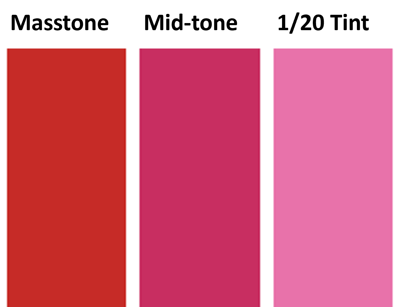 SunCROMA® D&C Red 7 Ca Lake C19-003 | Color Materials
