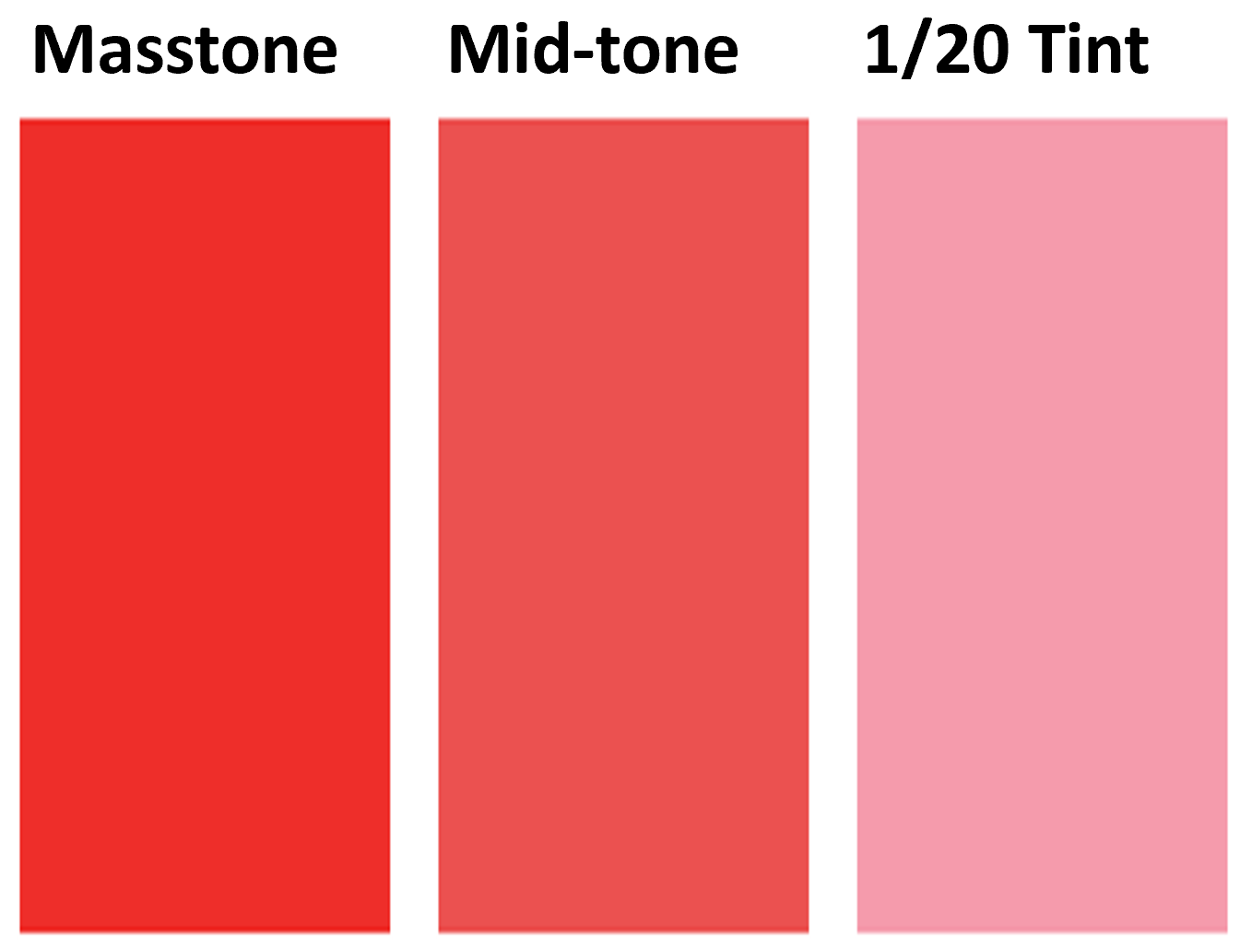 SunCROMA® D&C Red 6 Ba Lake C19-008 | Color Materials