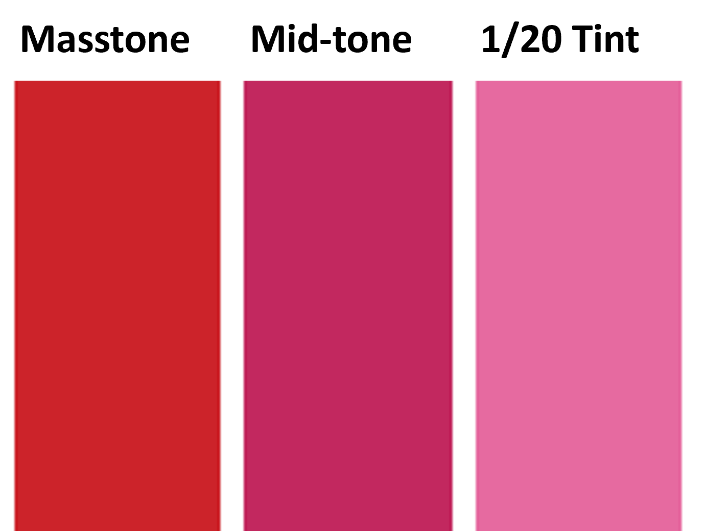 SunCROMA® D&C Red 7 Ca Lake C19-011 | Color Materials