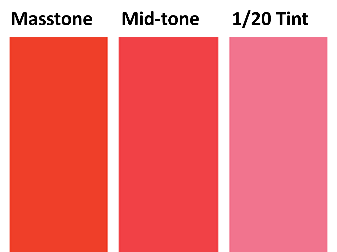 SunCROMA® D&C Red 6 Ba Lake C19-012 | Color Materials