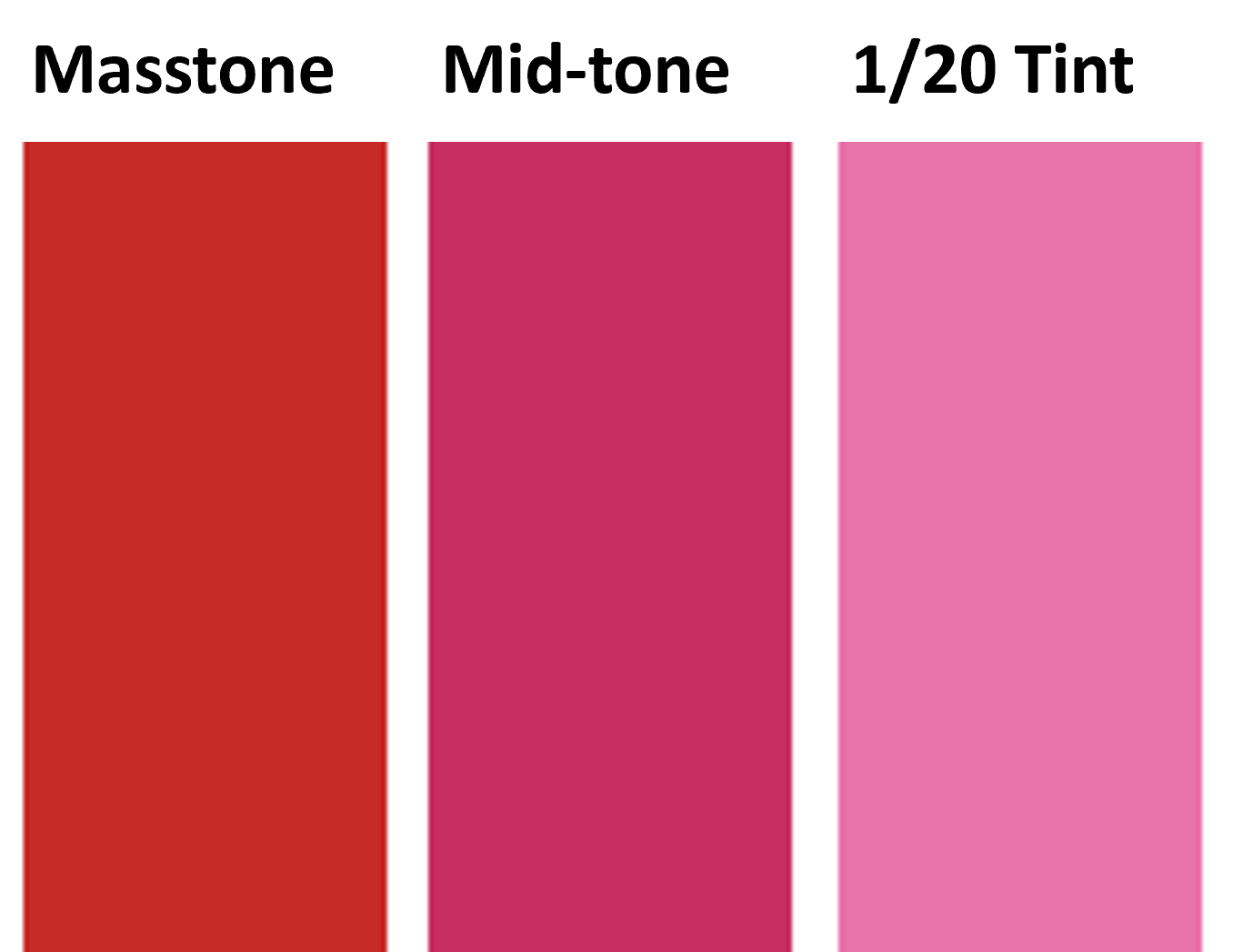 SunCROMA® D&C Red 7 Ca Salt C19-A520 | Color Materials