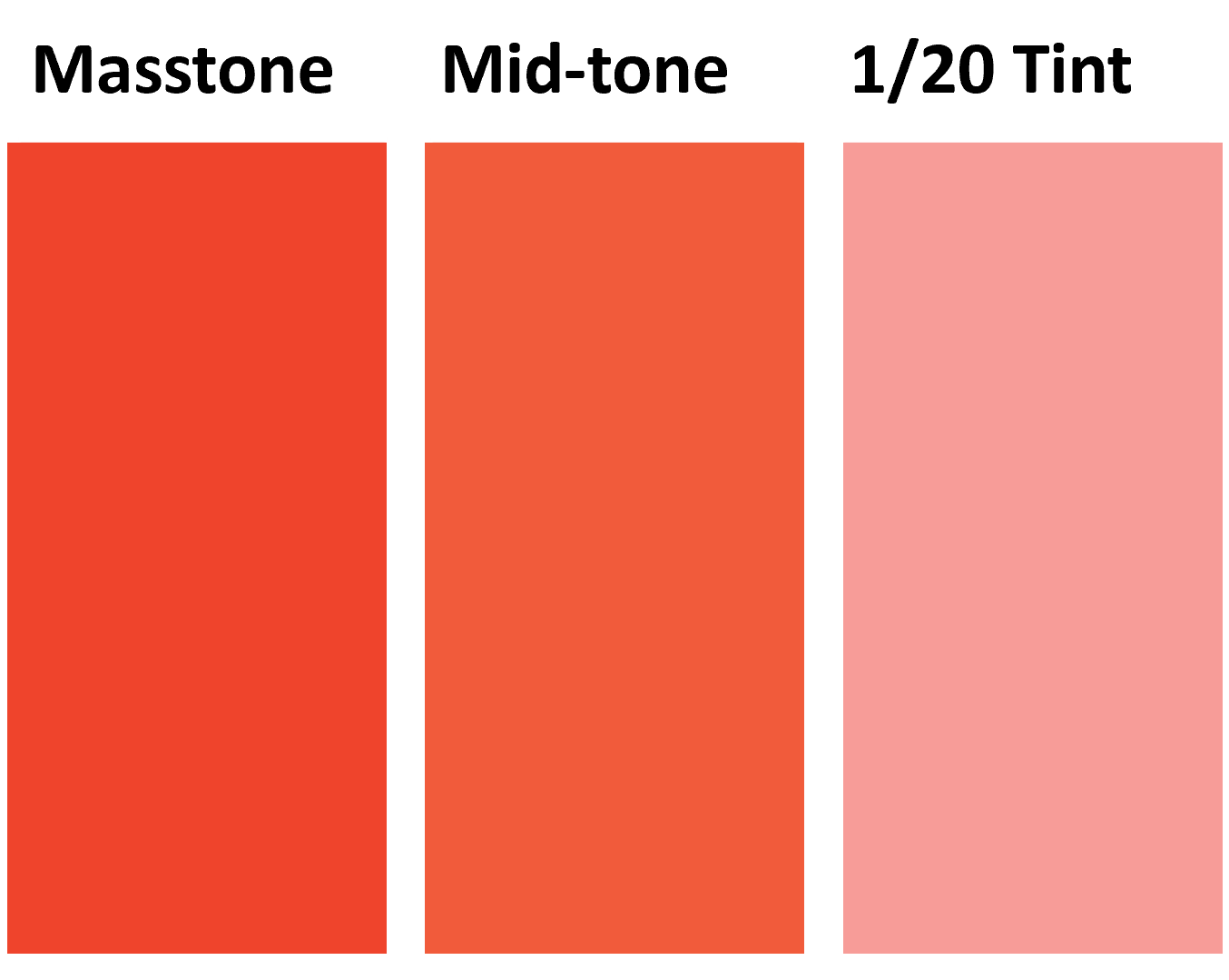 SunCROMA® D&C Red 36 C23-009 | Color Materials