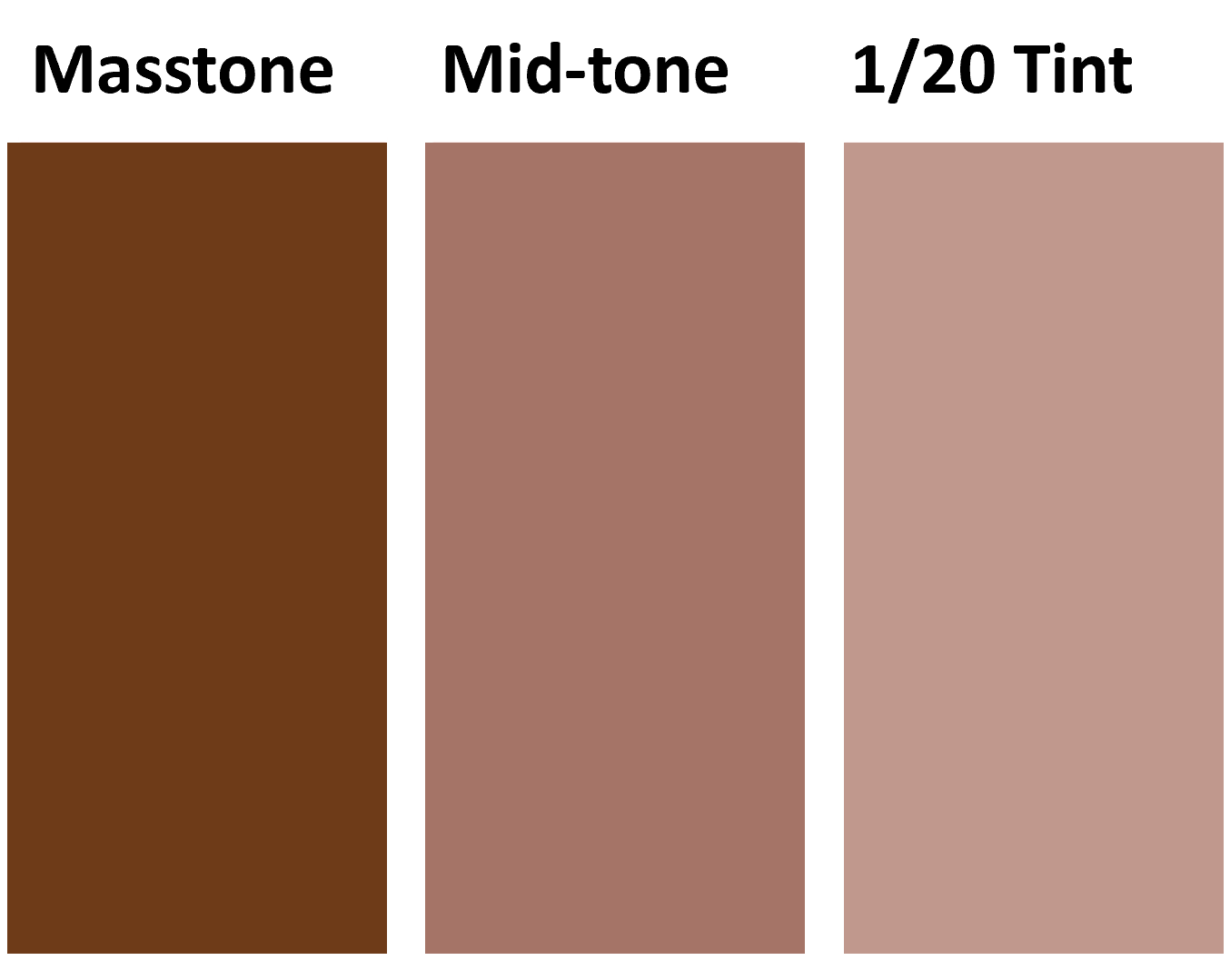 SunCROMA® Brown Iron Oxide C33-115 | Color Materials