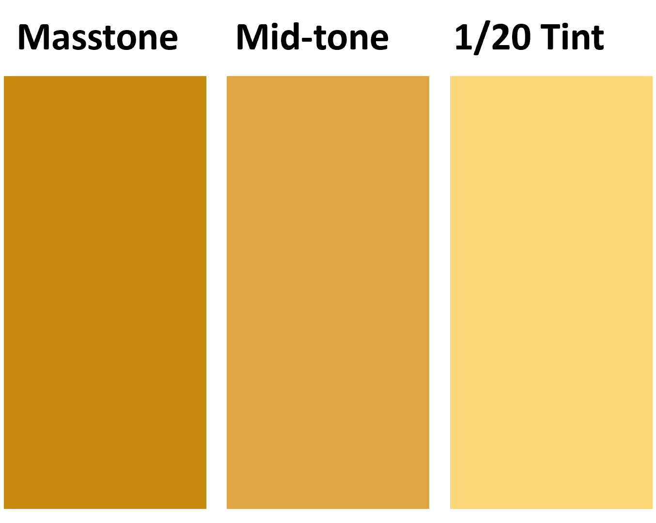 SunCROMA® Yellow Iron Oxide C33-210 | Color Materials