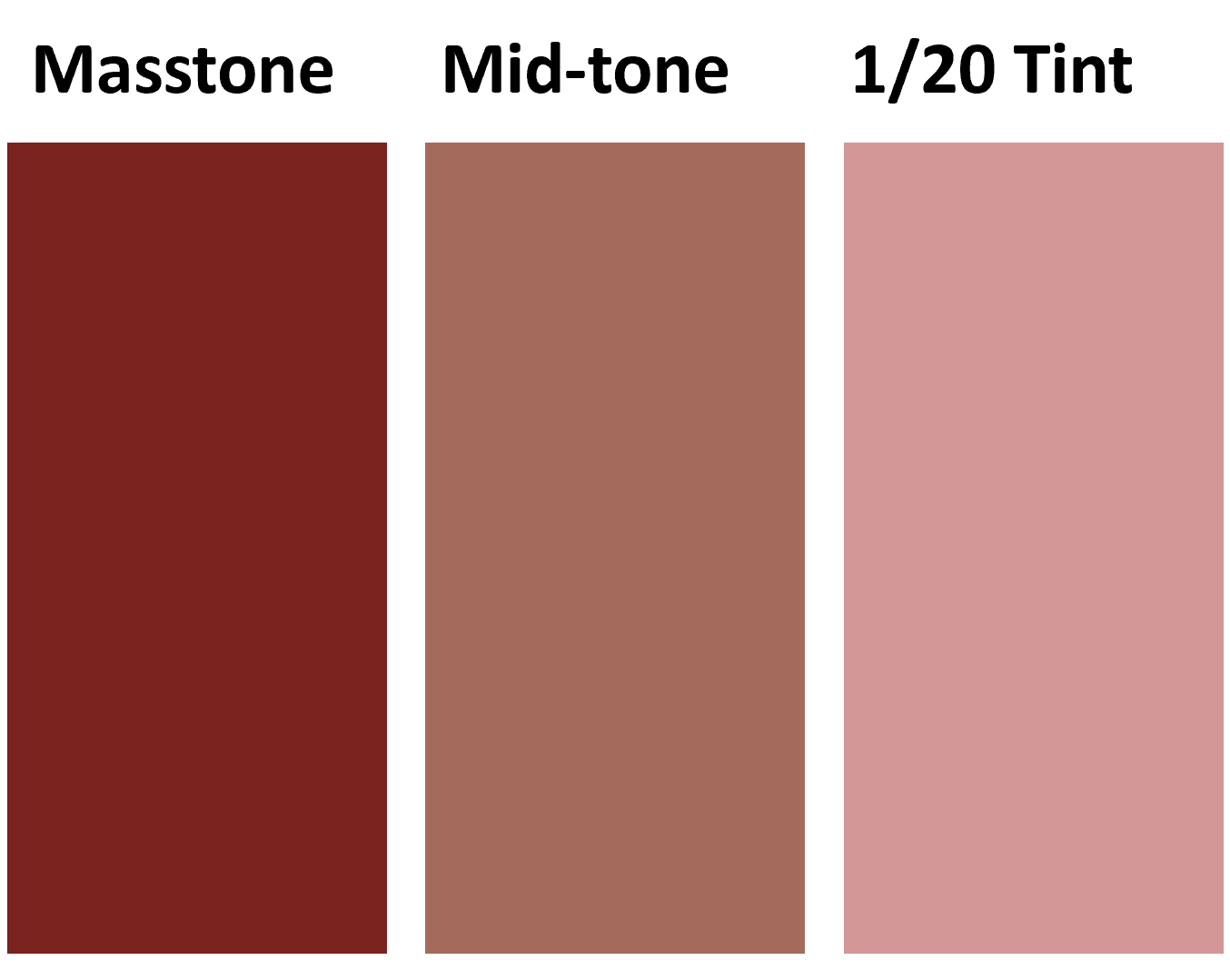 SunCROMA® Russet Iron Oxide C33-5138 | Color Materials