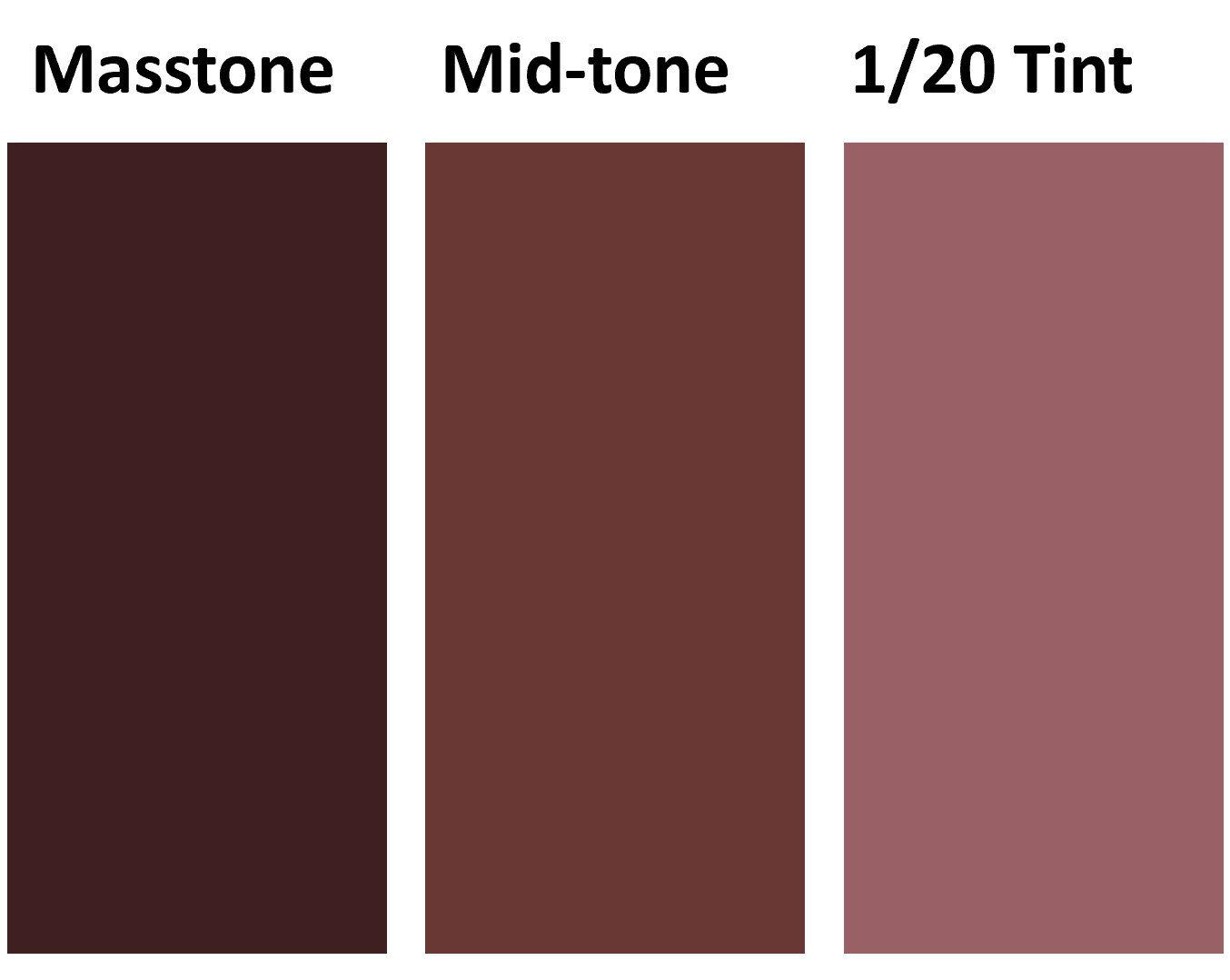 SunCROMA® Brown Iron Oxide Blend C33-A404 | Color Materials