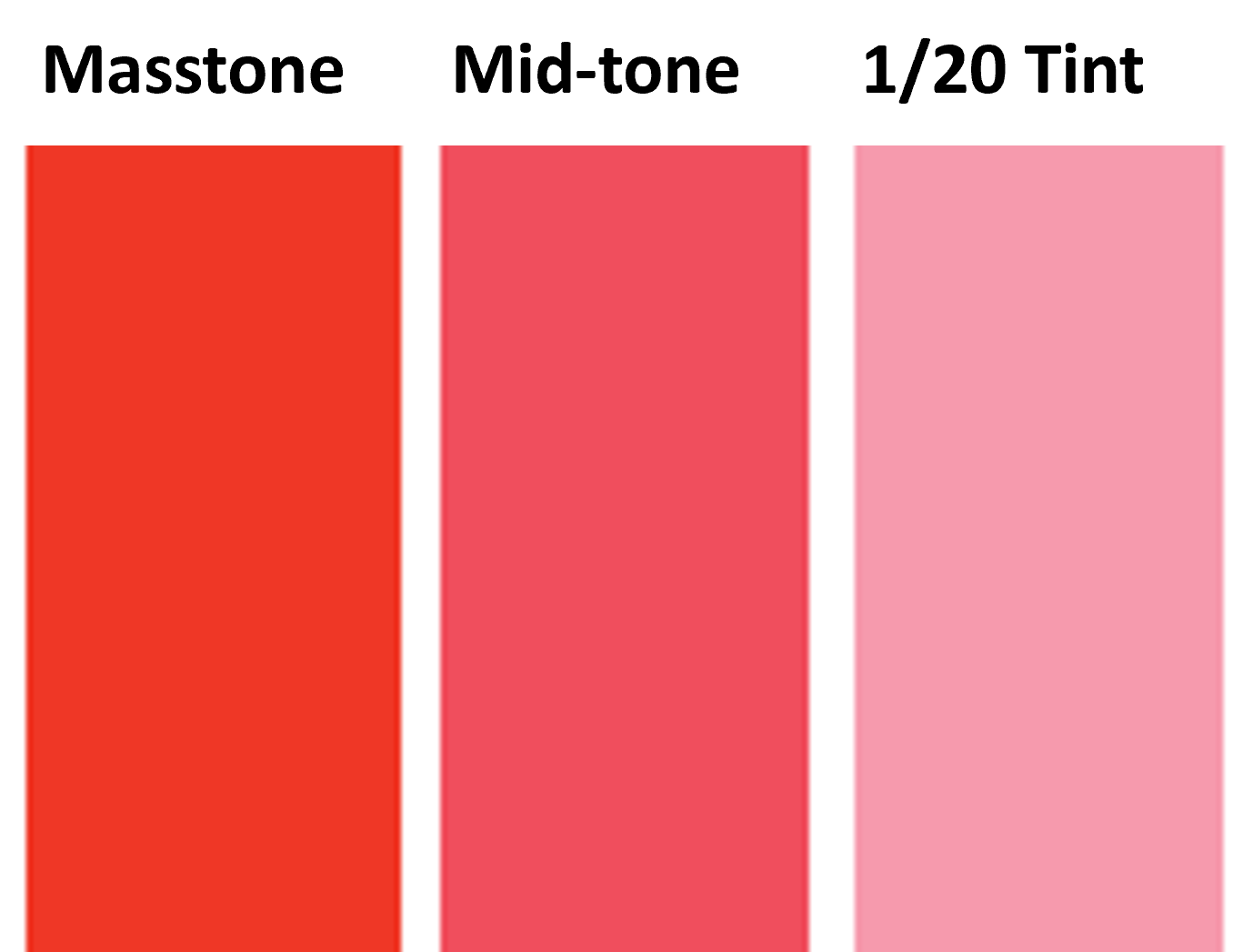 SunCROMA® D&C Red 30 Al Lake C37-038 | Color Materials