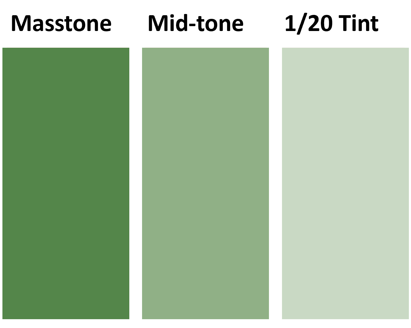 SunCROMA® Chrome Oxide Green C61-1245 | Color Materials