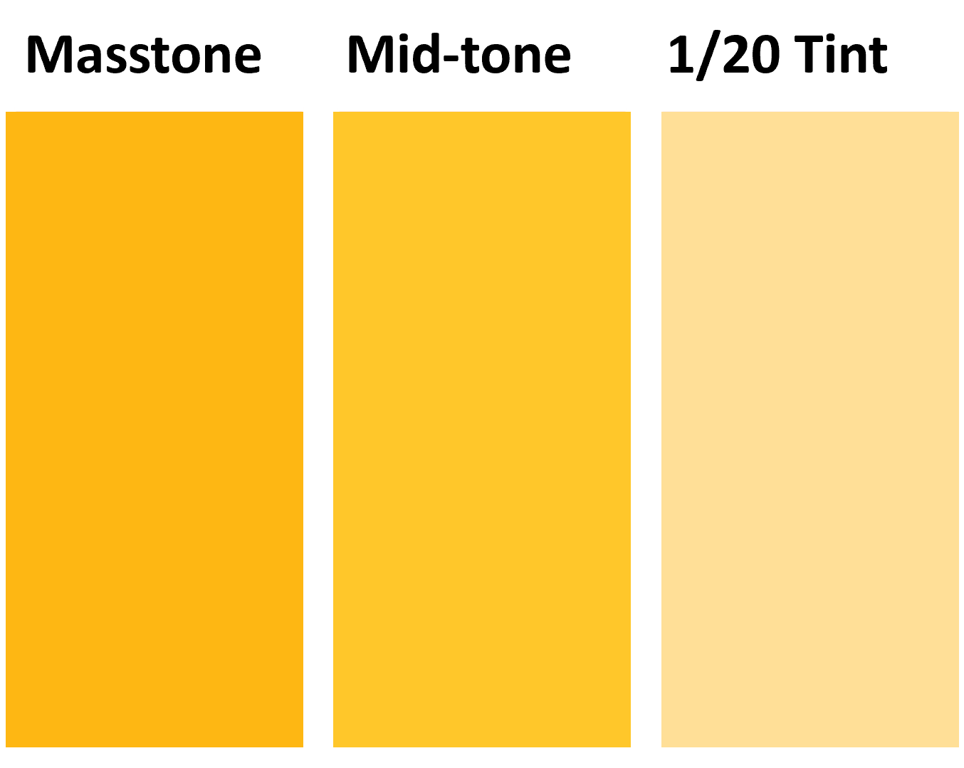 SunCROMA® FD&C Yellow 5 Al Lake C69-002 | Color Materials