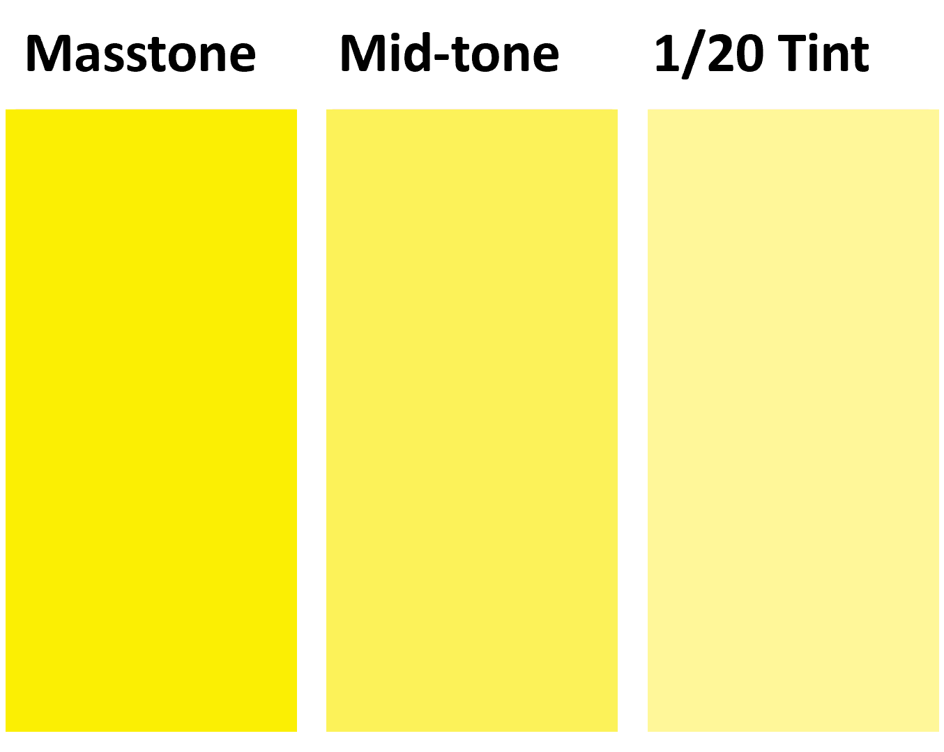 SunCROMA® D&C Yellow 10 Al Lake C71-5171 | Color Materials